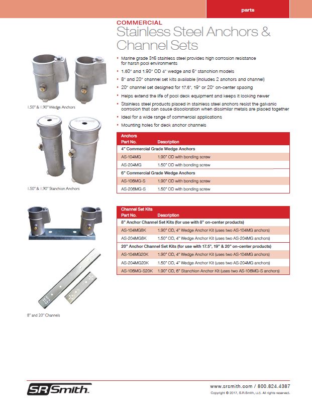 Commercial Anchor Channel Sets